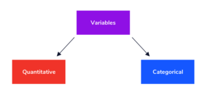 Powershell Datatypes: Best Variable Types 101Powershell Datatypes: Best ...
