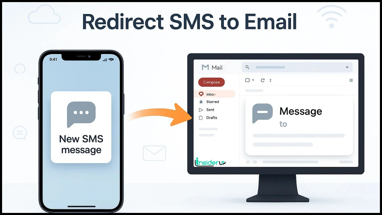 How to Redirect SMS to Email