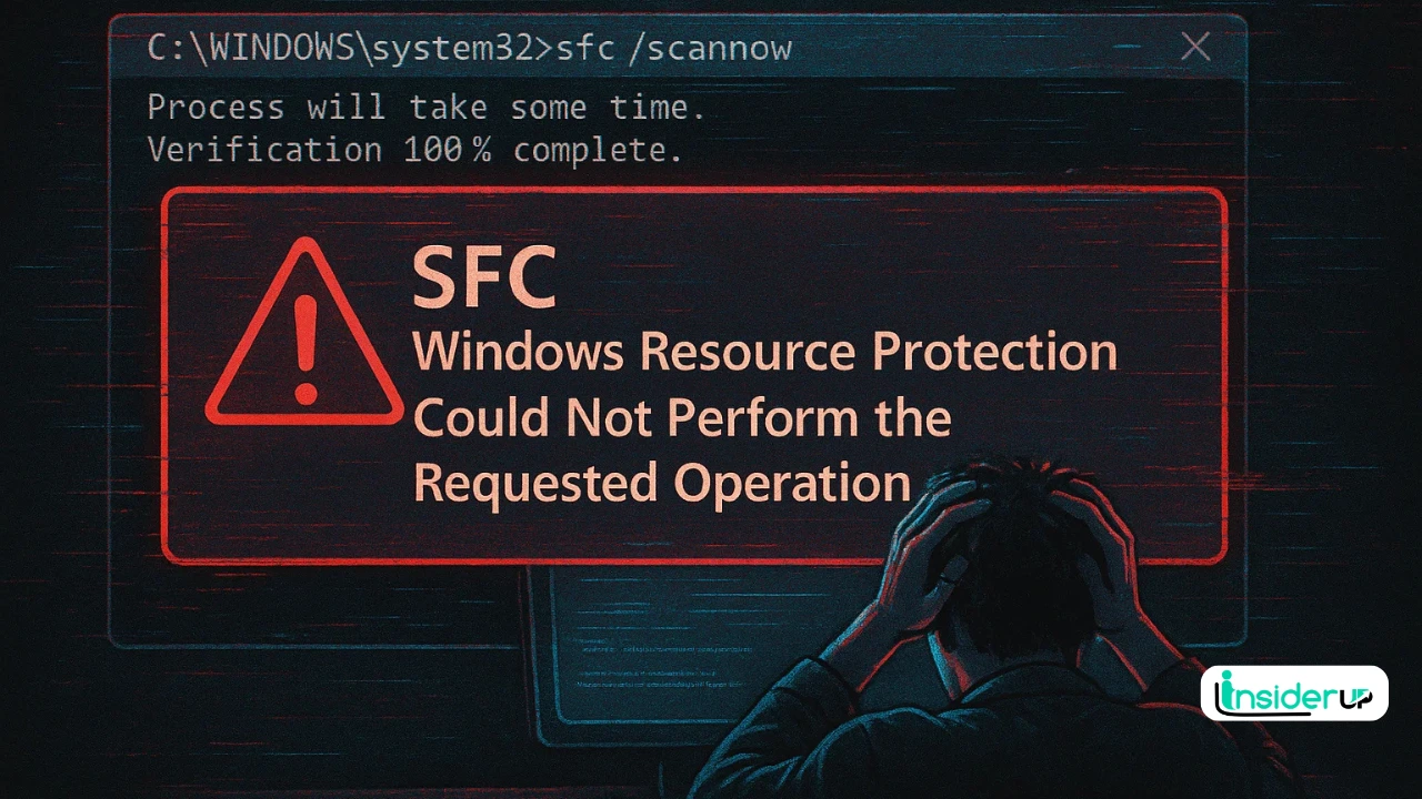 Sfc Windows Resource Protection Could Not Perform The Requested